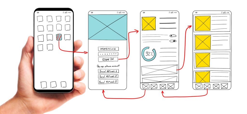 Do You Have A Mobile App Idea Heres What To Do Next Codebright
